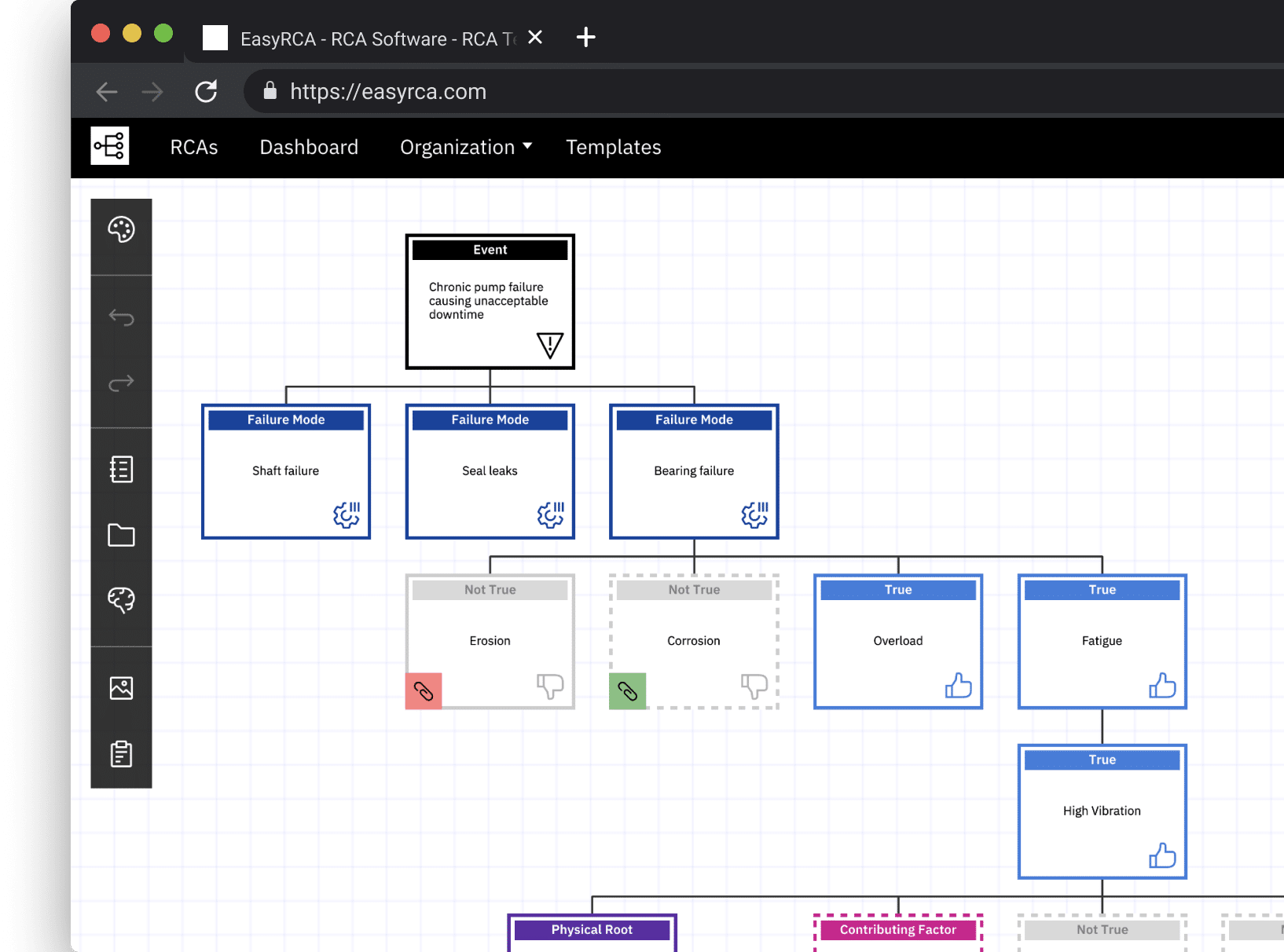 EasyRCA Root Cause Analysis Software Your Team Will Love