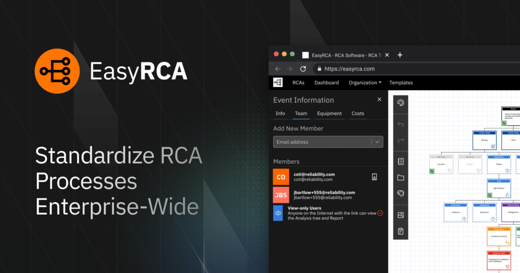 Resources EasyRCA Resources EasyRCA